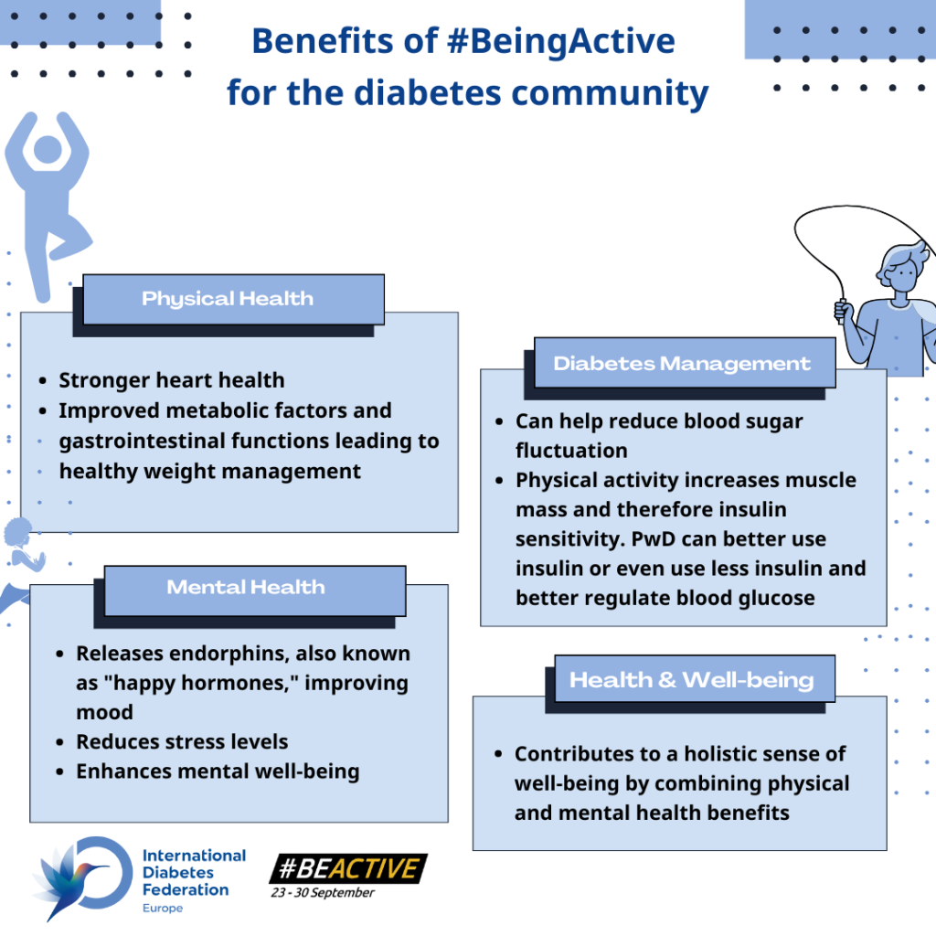 European Week of Sport 2023: Social Inclusion and Equal Opportunities ...