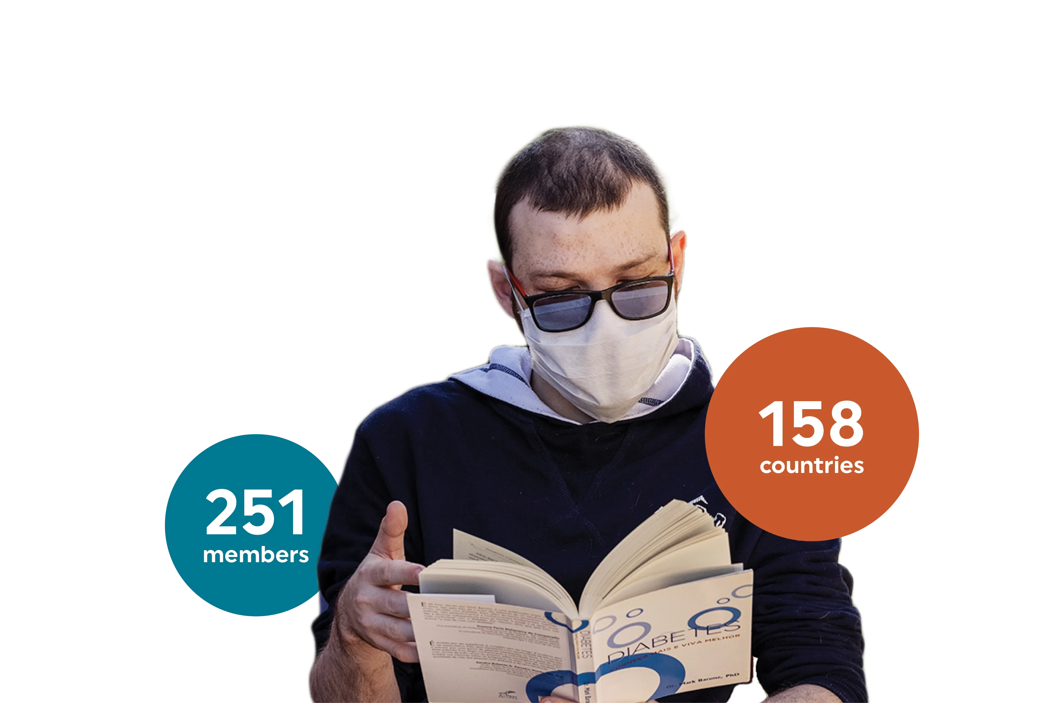 About the International Diabetes Federation